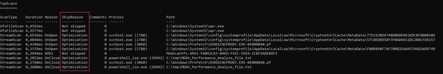 Microsoft Defender Antivirus Performance Analyzer – understand which ...
