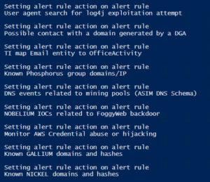 Sentinel Alert Rules Management with Add / Update / Remove & Alert Rule ...