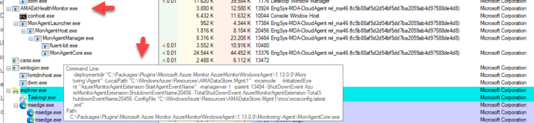 Understanding the fundamentals of log-collection with Azure Monitor ...