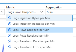 Troubleshooting & Monitoring of Log Ingestion with Data Collection Rules – Blog by Morten ...