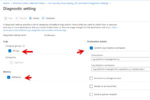 Troubleshooting & Monitoring of Log Ingestion with Data Collection ...