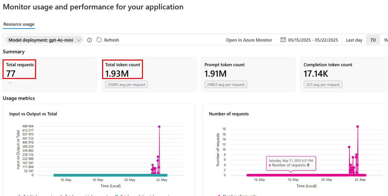 Tutorial: Integrate AI into your Powershell scripts – Blog by Morten Knudsen about Microsoft ...