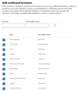 How to Block Upload to WeTransfer, DropBox & Google Drive (but Allowing ...