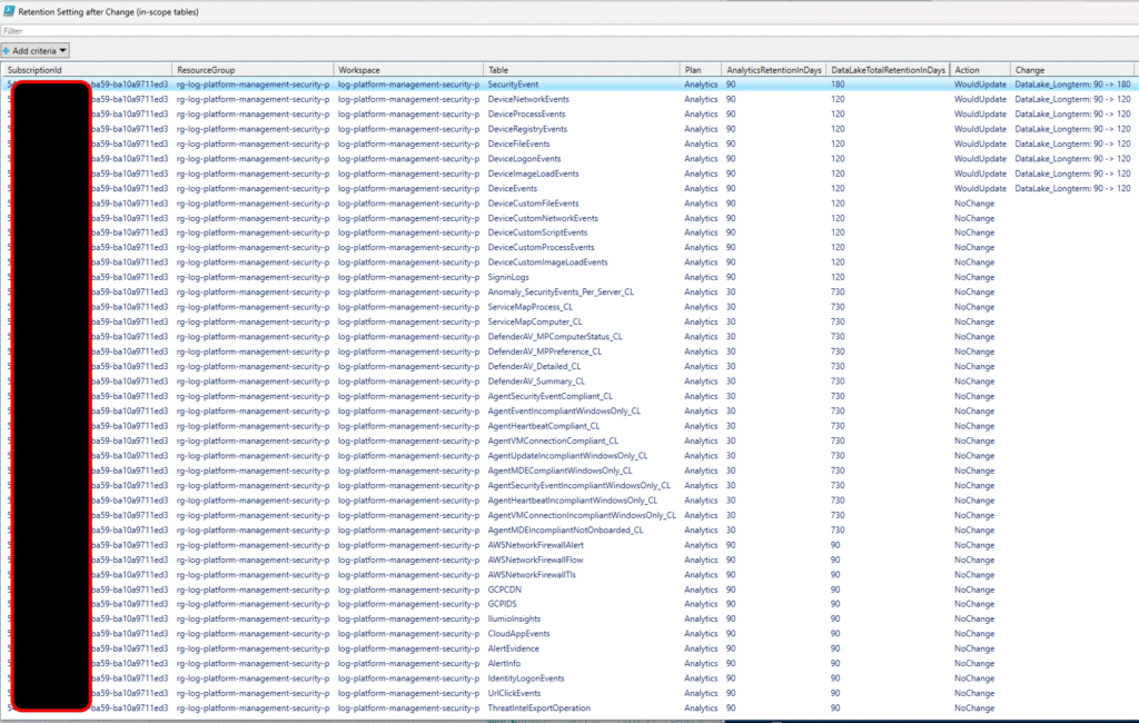 Script: Sentinel Data Lake Table Management – Blog by Morten Knudsen ...